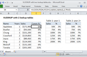 Multiple chained VLOOKUPs - Excel formula | Exceljet